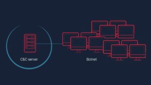 C&C Server Là Gì? Cách Thức Hoạt Động, Cách Chặn Tấn Công C&C