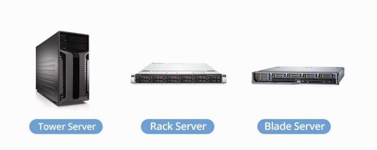 Rack Server Là Gì? Lợi Ích Rack Server Đối Với Doanh Nghiệp