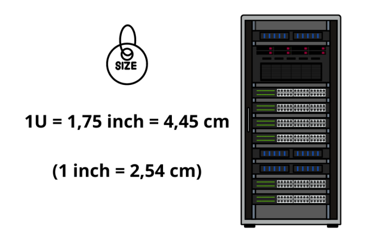 Rack Server Là Gì? Lợi Ích Rack Server Đối Với Doanh Nghiệp