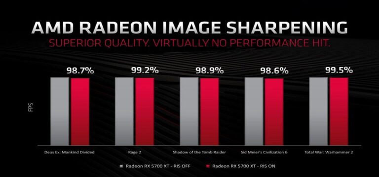 Thuê VPS GPU, Server GPU - Giá Rẻ - Cấu Hình Mạnh