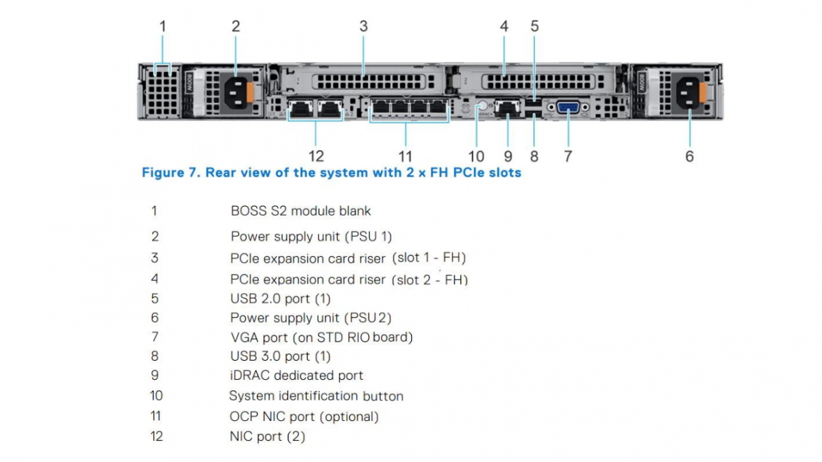 Dell PowerEdge R650: Máy Chủ Hiệu Năng Cao Hỗ Trợ GPU Nvidia A30 Và T4