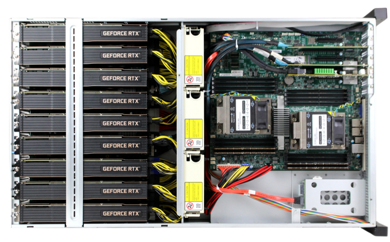 GPU Server Là Gì? Thuê GPU Server Ở Đâu?