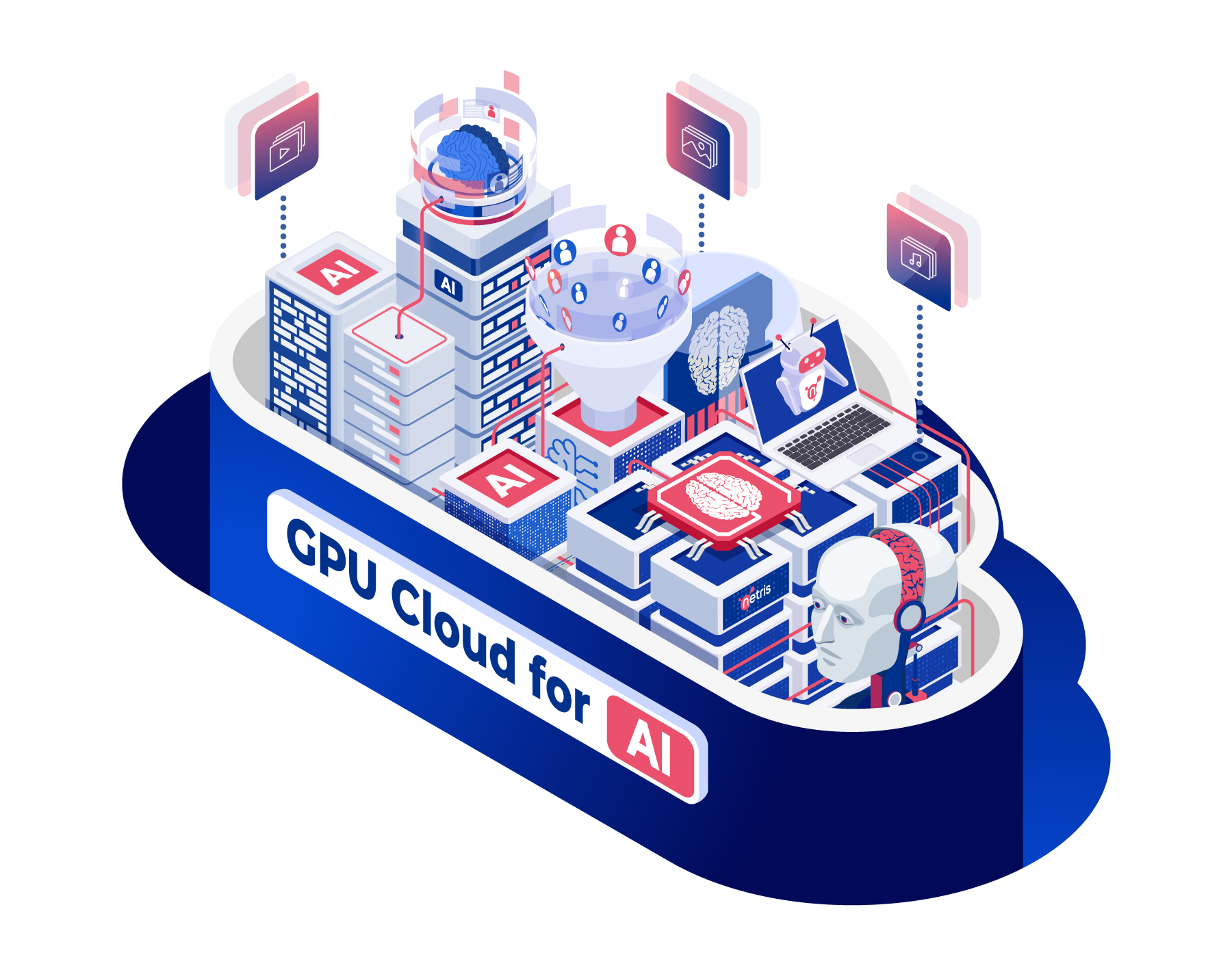 Máy Chủ GPU vs GPU Cloud: Sự Khác Biệt Là Gì?