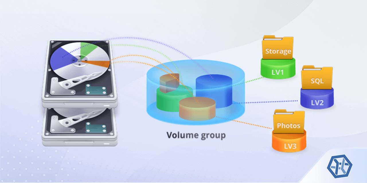 ZFS vs LVM Những Điều Cần Biết